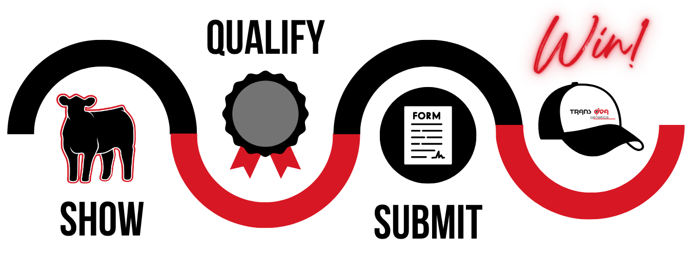 Trans Ova Genetic Achievers